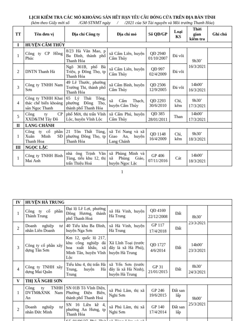 Lich Kiem Tra Cac Mo Da Het Han | PDF