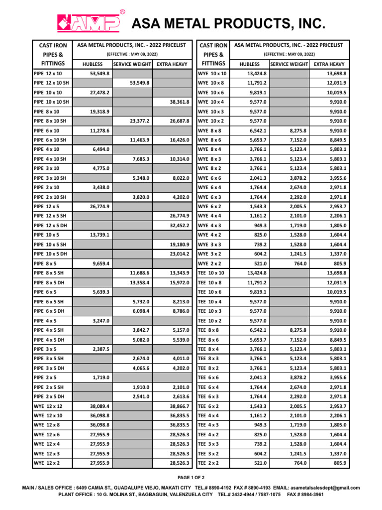 2022 Asa Metal Pricelist - May 9 | PDF | Pipe (Fluid Conveyance ...