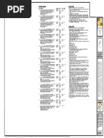 Door Schedule and Specifications Guide | PDF | Door | Architectural ...