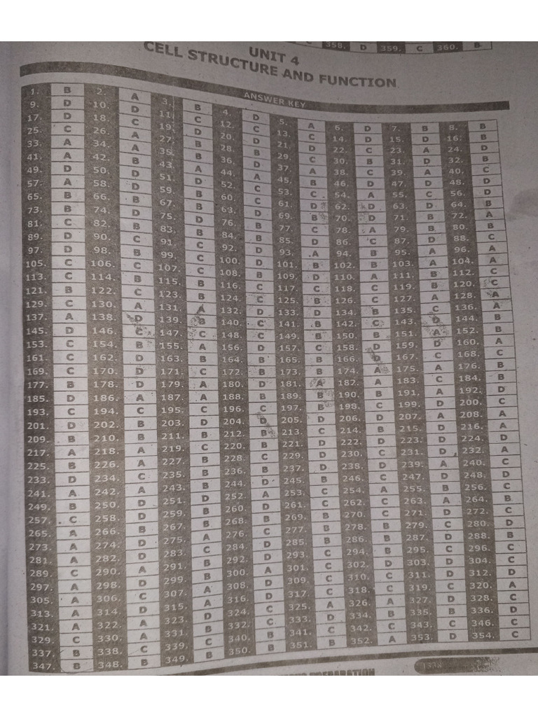 Grip-Cell Biology Key | PDF