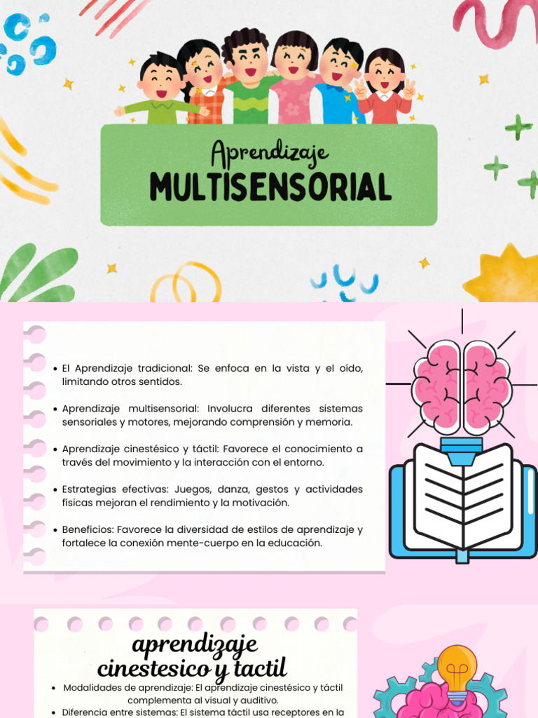 Aprendizaje Multisensorial | PDF | Aprendizaje | Pensamiento