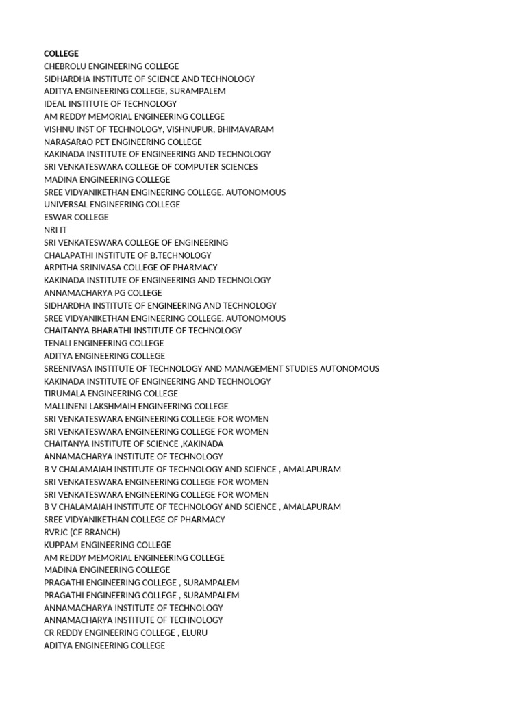 Ap Final Year Btech 2023 24 Batch Sample 2 | PDF | Vishnu | Hindu Deities