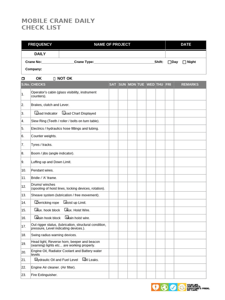 Mobile Crane Daily Inspection Checklist | PDF