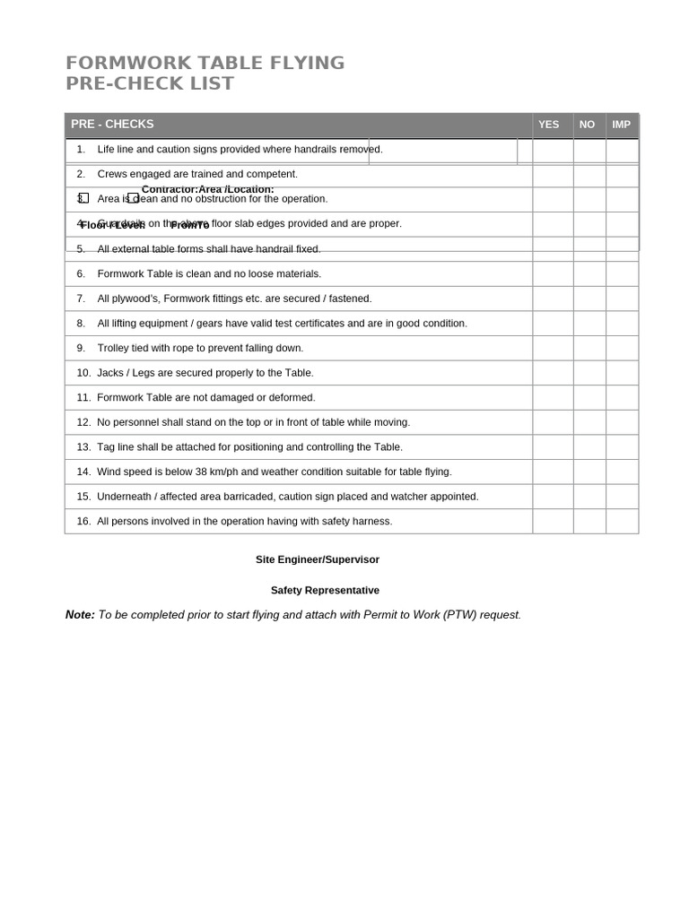 ME-OHS-F-098 - 01 - Formwork Table Flying Pre-Check List | PDF