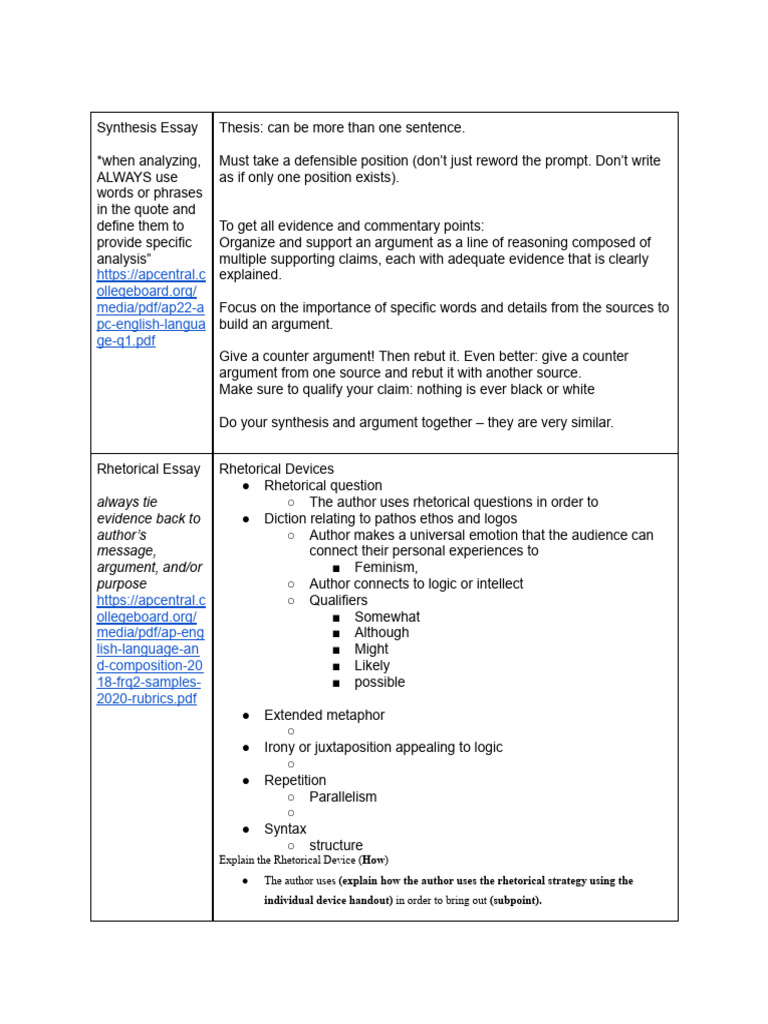 Analyzing Gandhi in AP Lang Essays | PDF | Mahatma Gandhi | Rhetoric