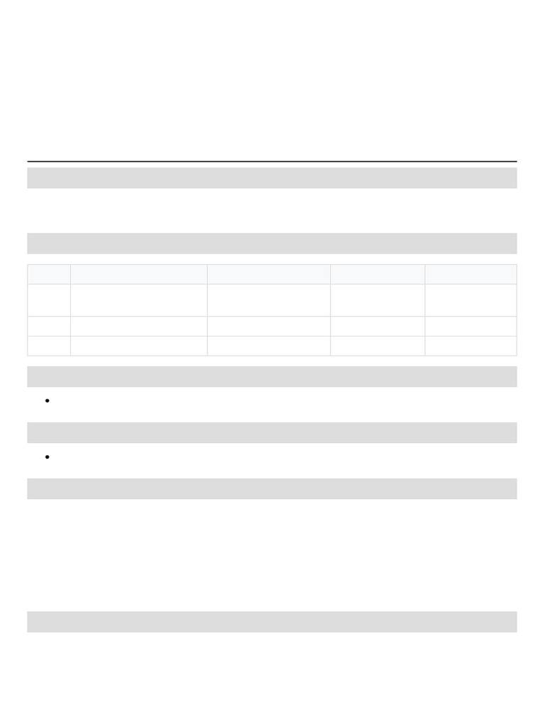 Resume: Rohit Sharma | PDF