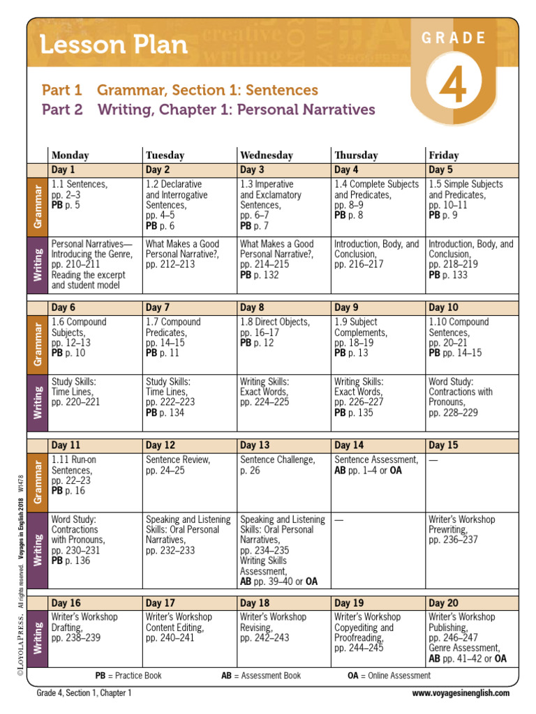 VIE18 Lesson Plan G4 | PDF | Noun | Subject (Grammar)