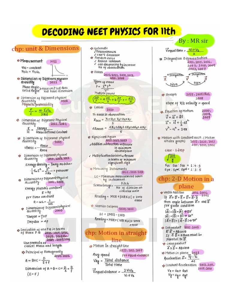 DECODING Physics Class 11th +12 TH by MR Sir | PDF