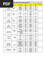 MS-CIT Course Syllabus Overview | PDF | Educational Technology | Learning