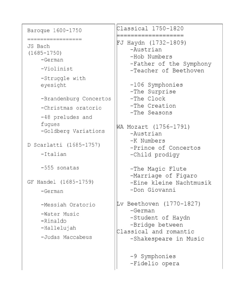Western Music Composers Short Note | PDF
