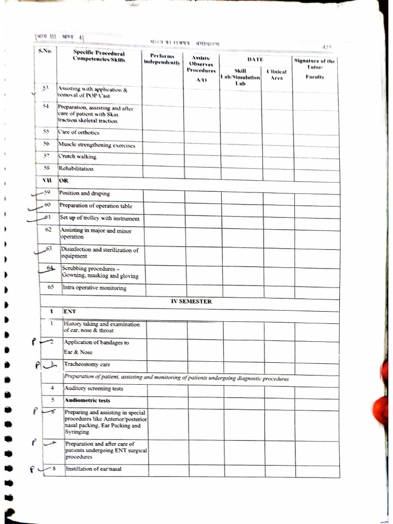 Procedure Topic Name | PDF