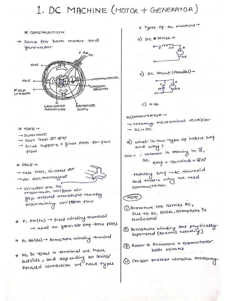 DC Machines | PDF