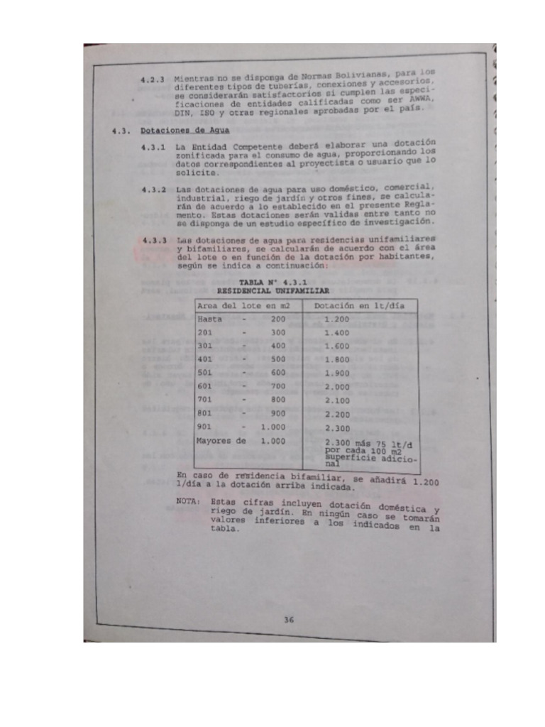 Dotaciones Inst_Sanit | PDF