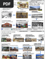 Community Center Design Case Studies | PDF | Design | Engineering