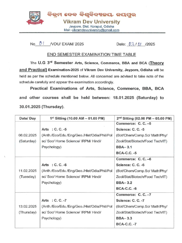 4th End Sem Vikram Dev University | PDF