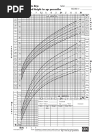 CDC Growth Chart for Girls 2-20 | PDF | Body Mass Index | Clinical Medicine
