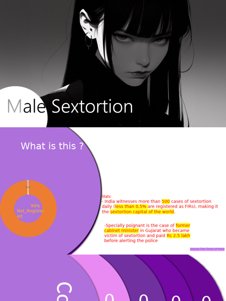 My PPTX Presentation | PDF | Crimes | Crime & Violence