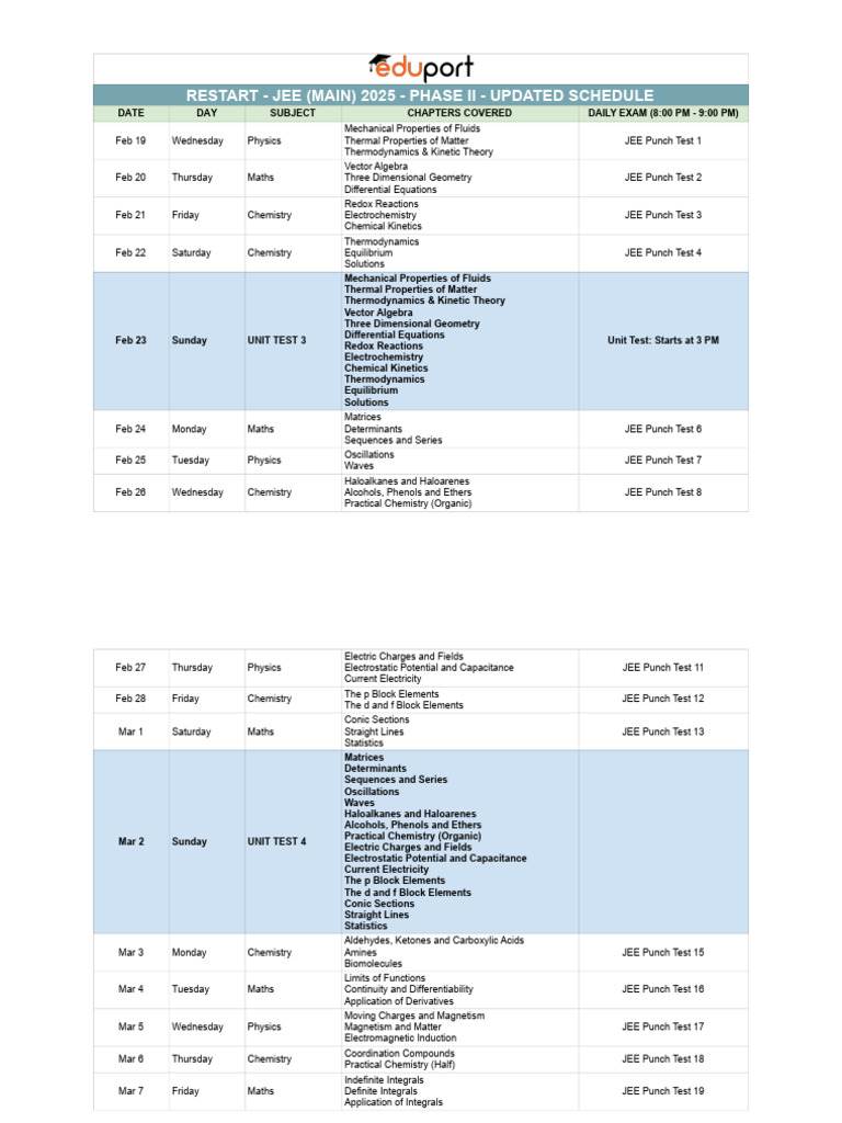 Restart - JEE Crash - Phase 2 - Schedule | PDF | Chemistry ...
