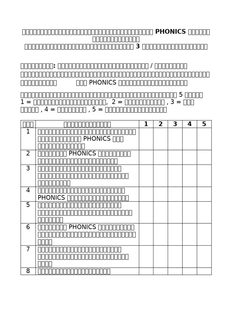 Phonics Attitude Test | PDF
