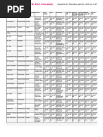 ONE P2P Schedule VNHPH To USBNA 20250311 | PDF | Freight Transport