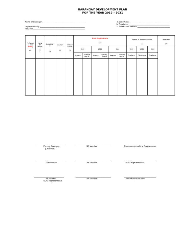 BARANGAY DEVELOPMENT PLAN | PDF