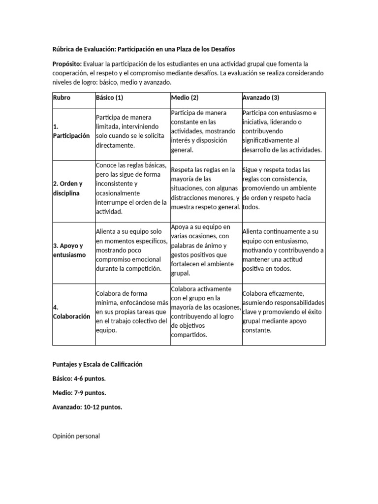 Rub2 y opinión | PDF | Sicología | Psicología Social