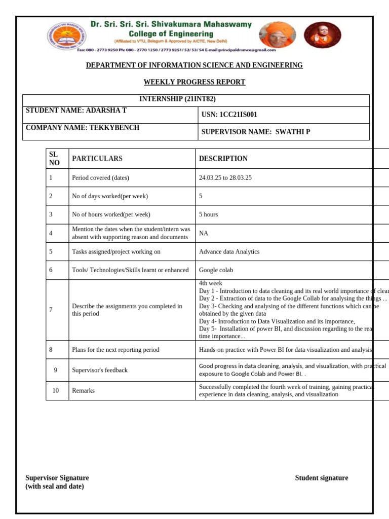 Weekly Progress Report-Internship - 4 Week | PDF | Data Management | Cognitive Science