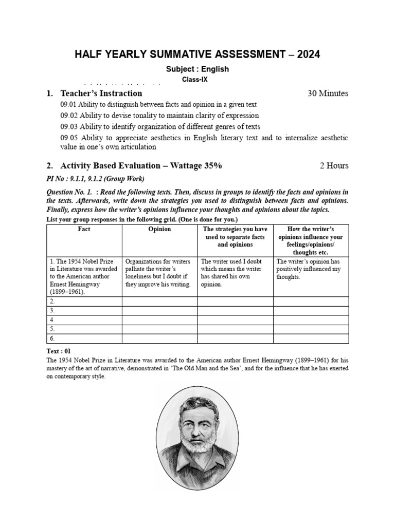 English Assessment for Class IX 2024 | PDF | Essays