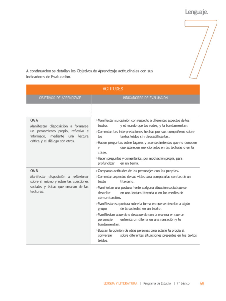 Programa Séptimo Lenguajeedit | PDF | Narración | Asunto (gramática)