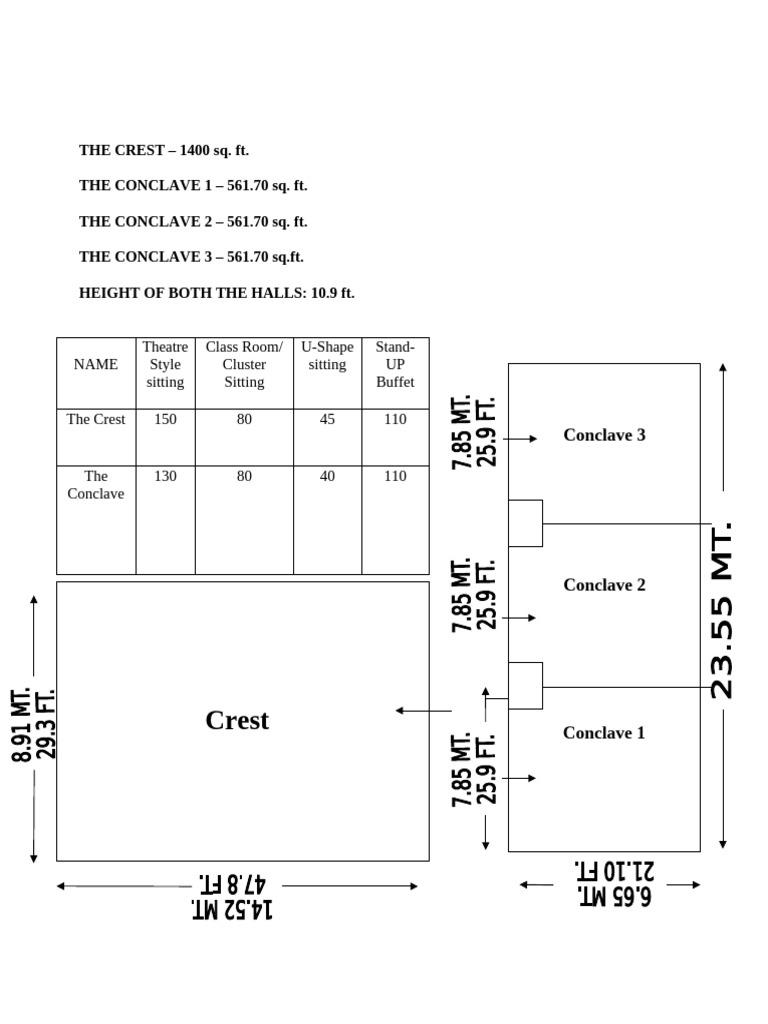 Crest and Conclave1,2&3 Layout | PDF