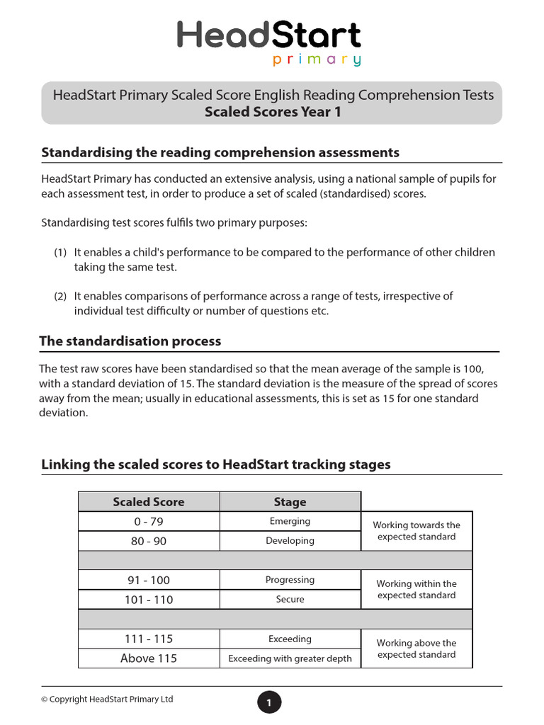 Y1 RC Scaled Score Conversion Tables | PDF