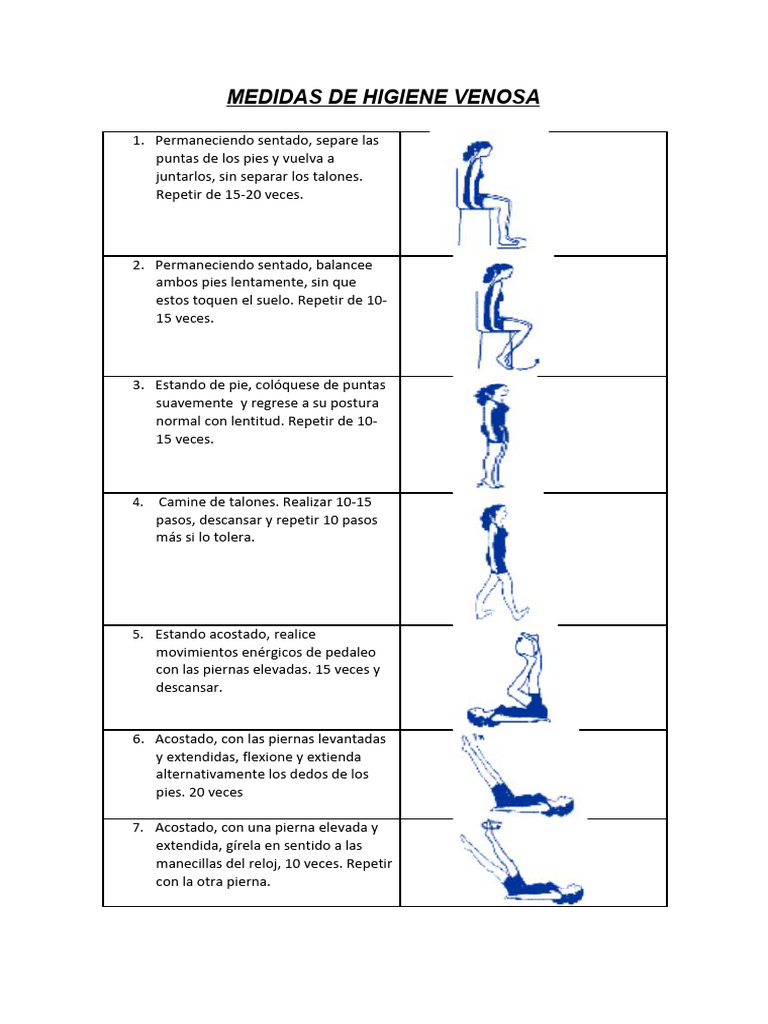 Medidas de Higiene Venosa | PDF