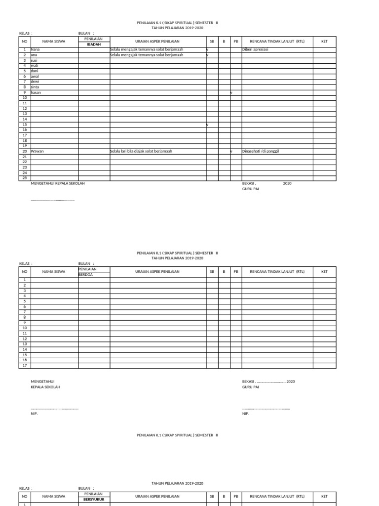 Penilaia k1.k2.k3,k4 | PDF