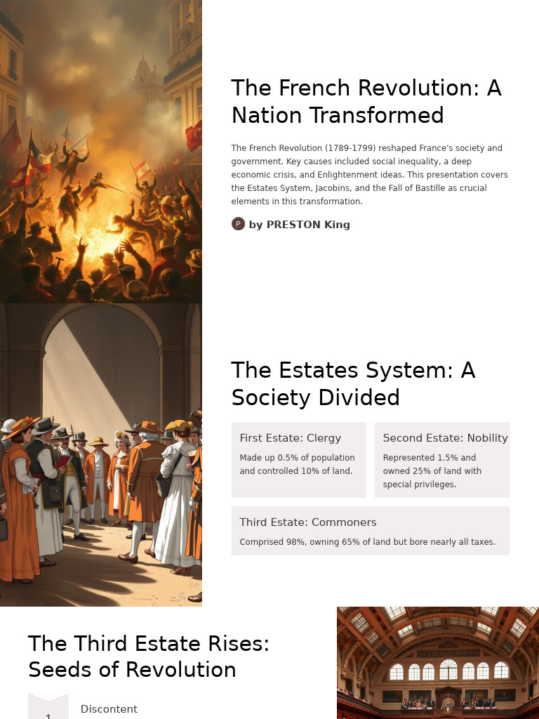 The French Revolution a Nation Transformed Copy Copy | PDF | French ...