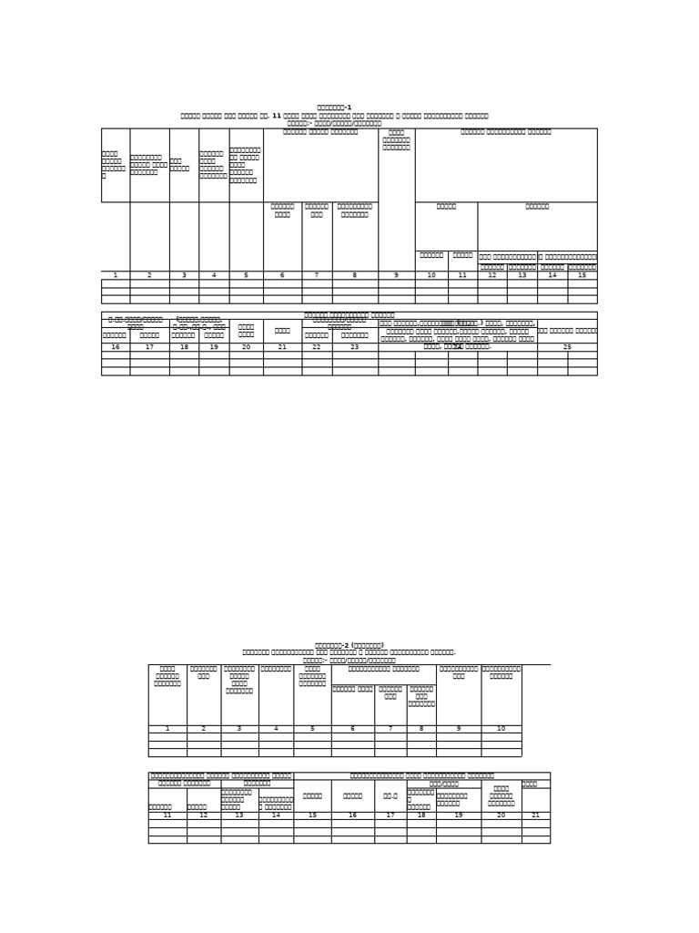 Praptra 1 To 7 | PDF