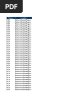 dm2023 0409 | PDF | Government | Philippines