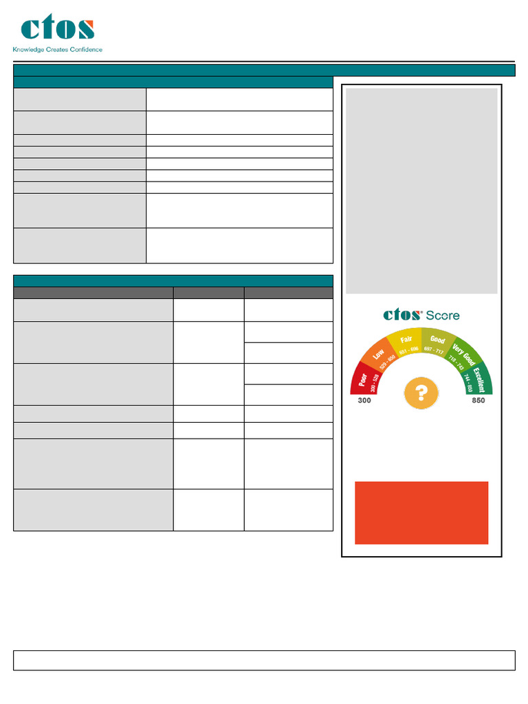 Abdul Razif Bin Abd Rashed | PDF | Business | Debt