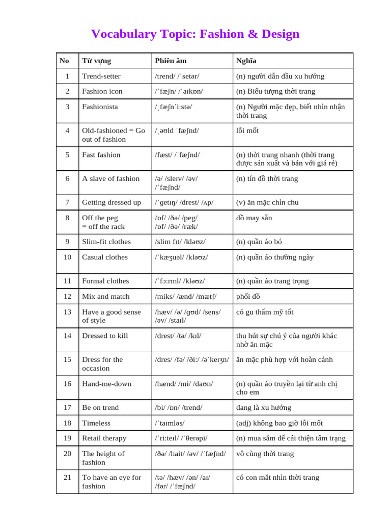 Vocabulary Topic - Fashion & Design | PDF