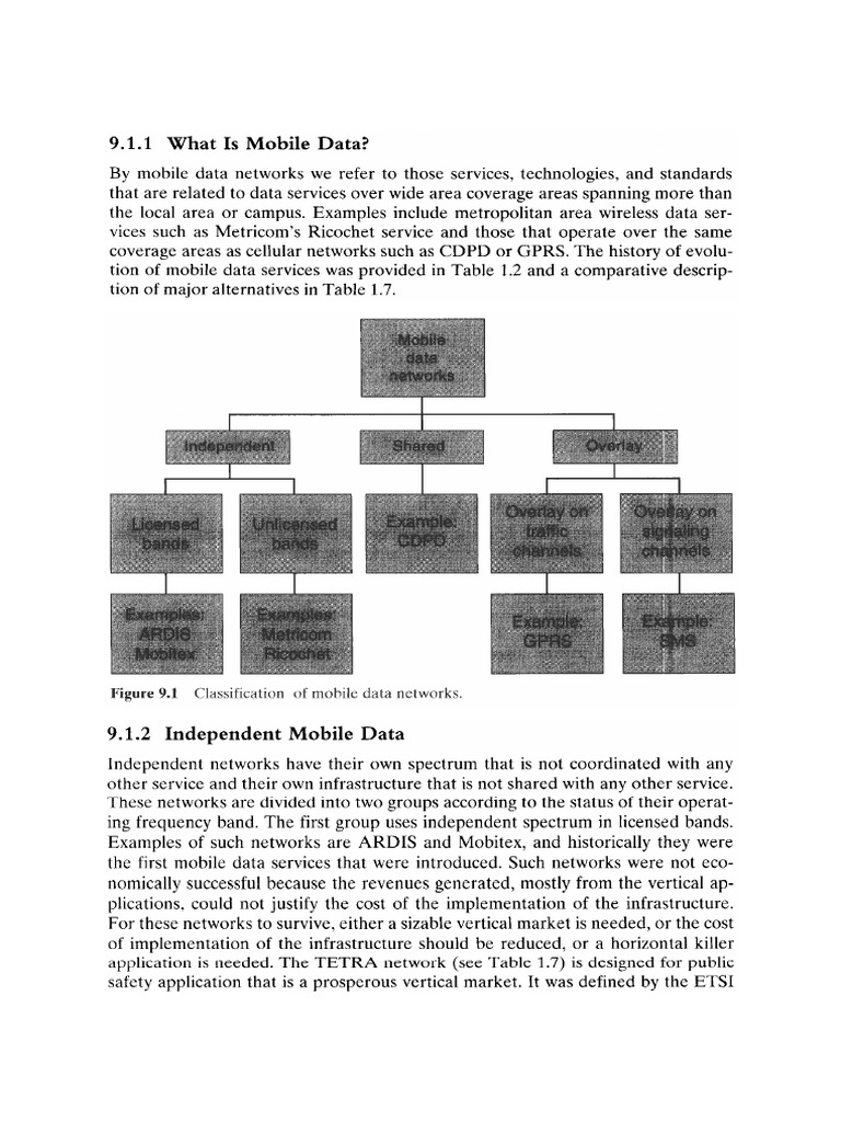 WCN - UNIT - V | PDF