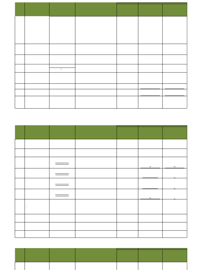 WW IBP HMP Price List Masterfile Update 26.6.2024 | PDF