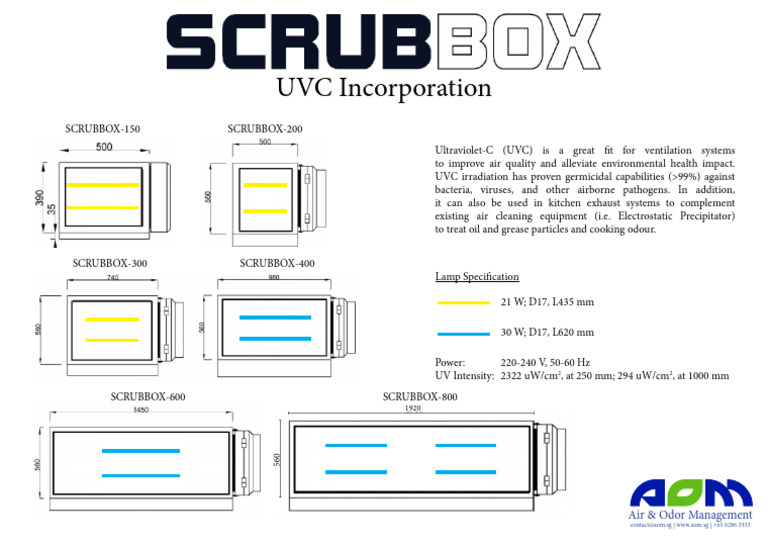 3b. SCRUBBOX UVC Incorporation Specification | PDF