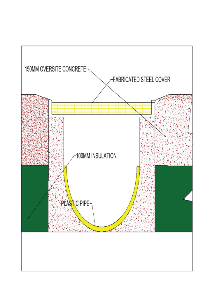 Drainage Section at ANTE ROOM | PDF