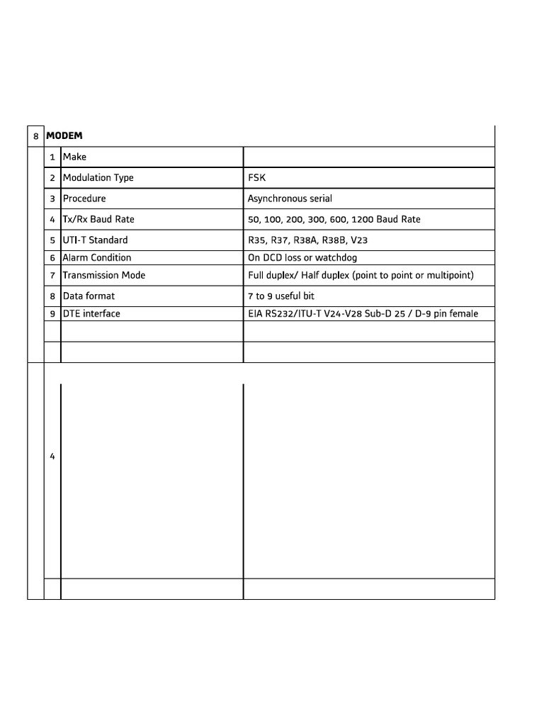 Modem Specs | PDF