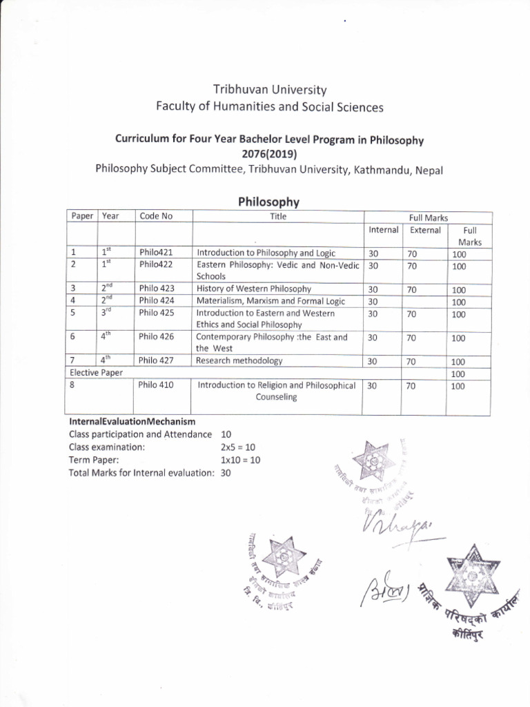 Curriculum For Four Year Bachelor Level Program in Philosophy, ROhit ...