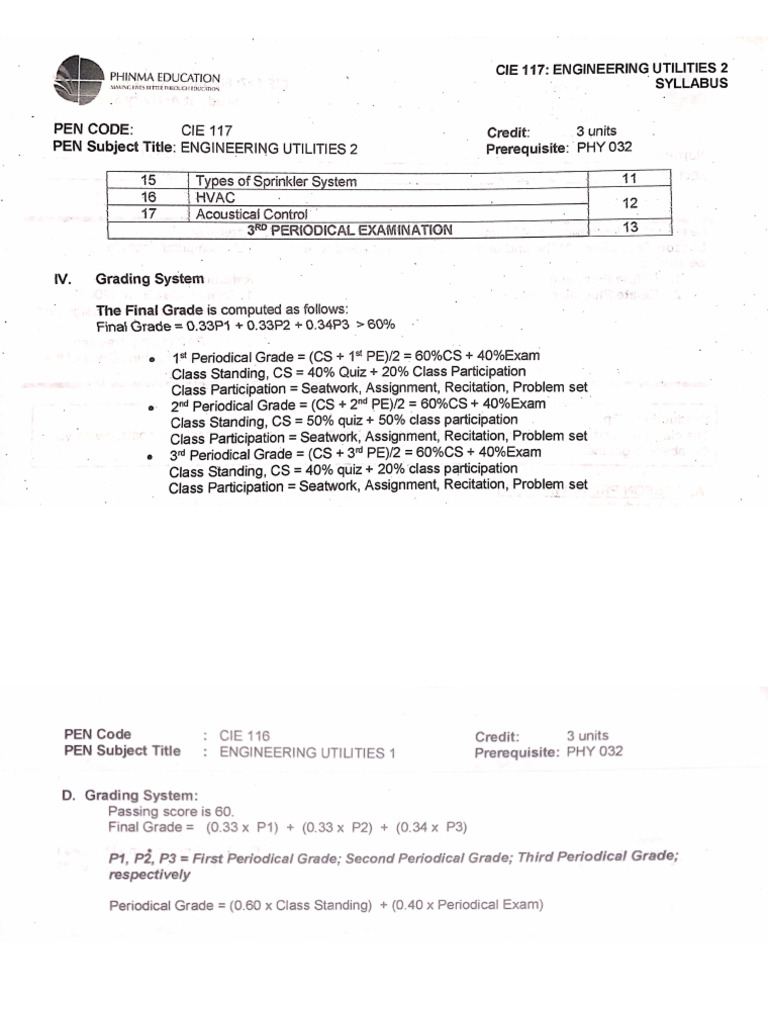 Grading System For Major Subjects | PDF