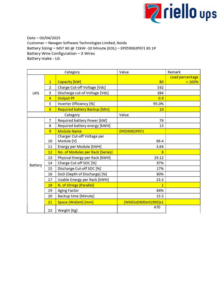 MST 80 at 72kW - 10 Minute (EOL) | PDF