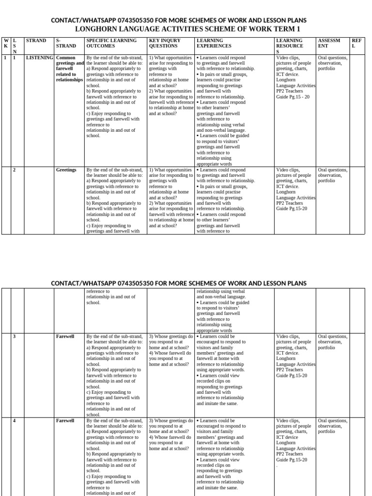 PP2 TERM 1 LANGUAGE SCHEMES Longhorn | PDF | Educational Technology ...