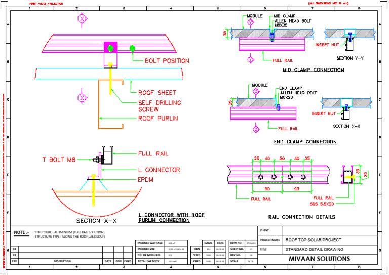 Detail Drawing Full Rail Solution | PDF