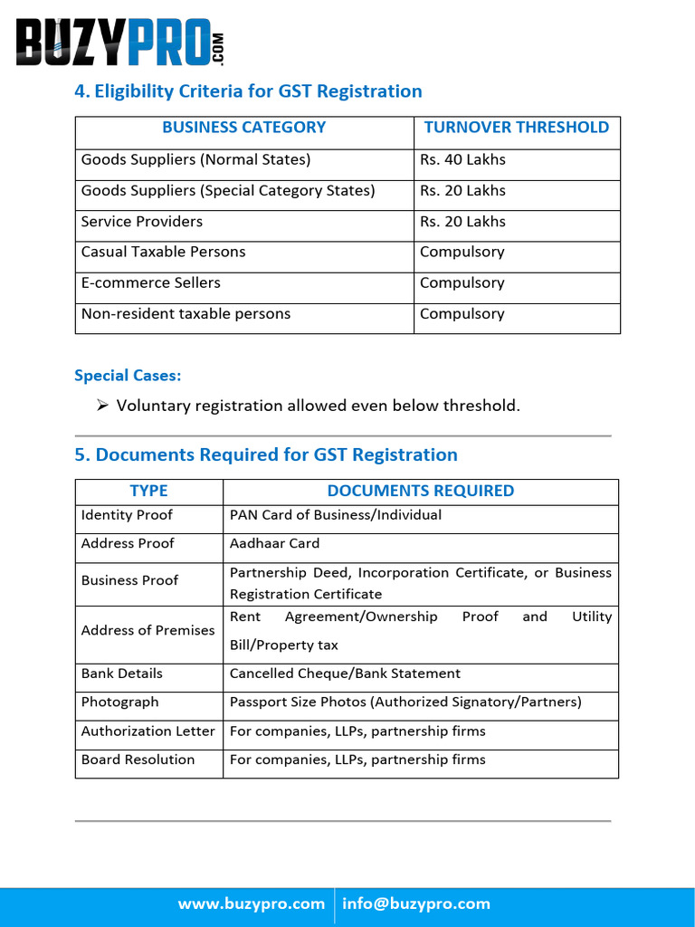 GST Registration (1) - 3 | PDF