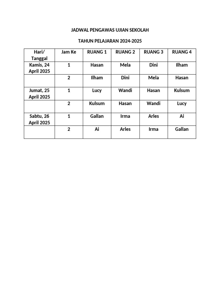 Jadwal Pengawas Ujian Sekolah | PDF